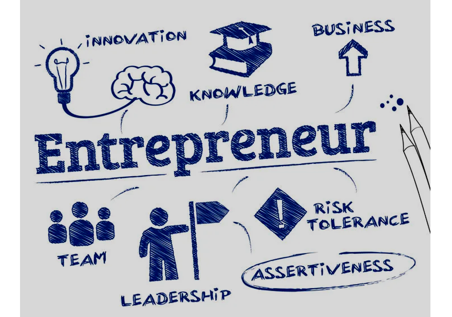 California Business Laws: What Every Entrepreneur Must Know - LawyerSouls